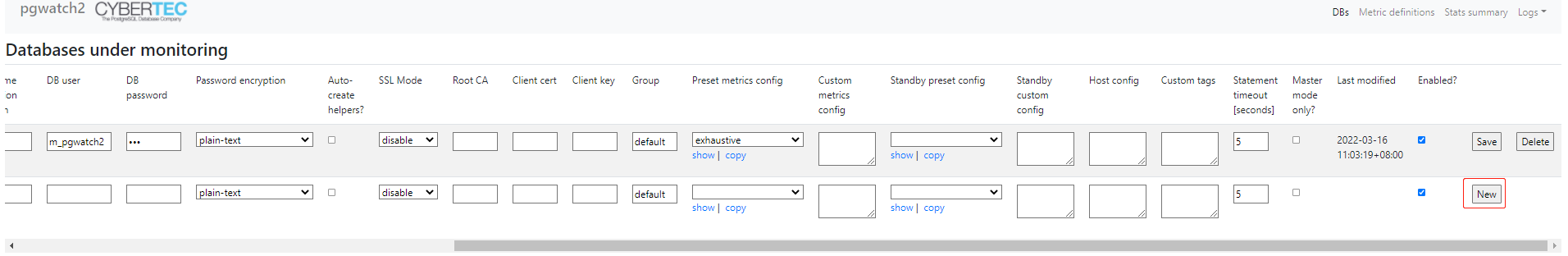 PostgreSQL监控工具之pgwatch2 - 墨天轮