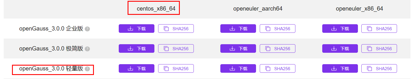 openGauss训练营学习心得之OpenGauss 3.0.0 轻量版单机安装初体验 - 墨天轮