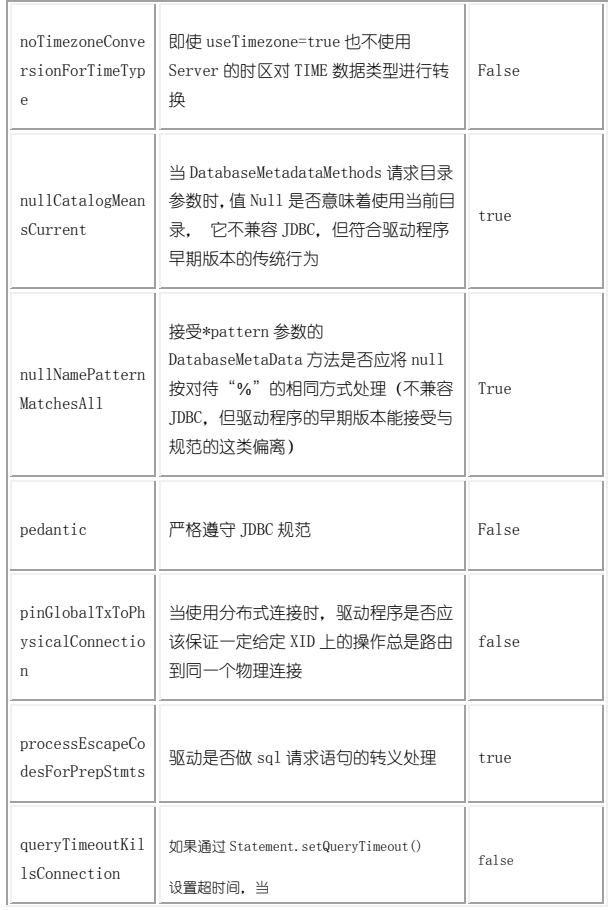 GBase 8a 程序员手册 JDBC 篇-2.2（15） - 墨天轮