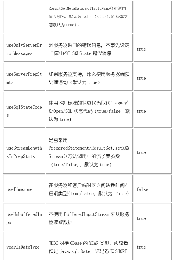 GBase 8a 程序员手册 JDBC 篇-2.2（18） - 墨天轮
