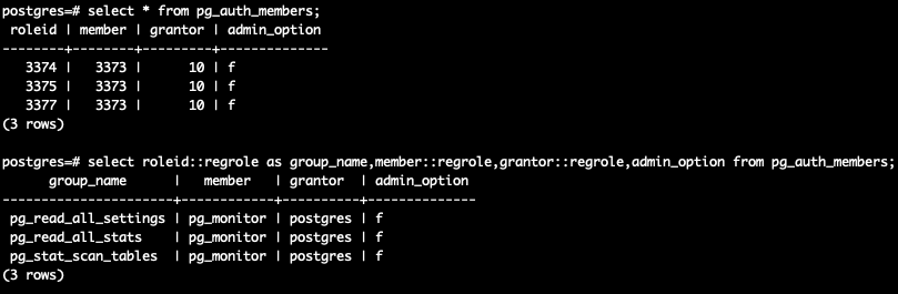 PostgreSQL数据库中user/role 对象使用 - 墨天轮