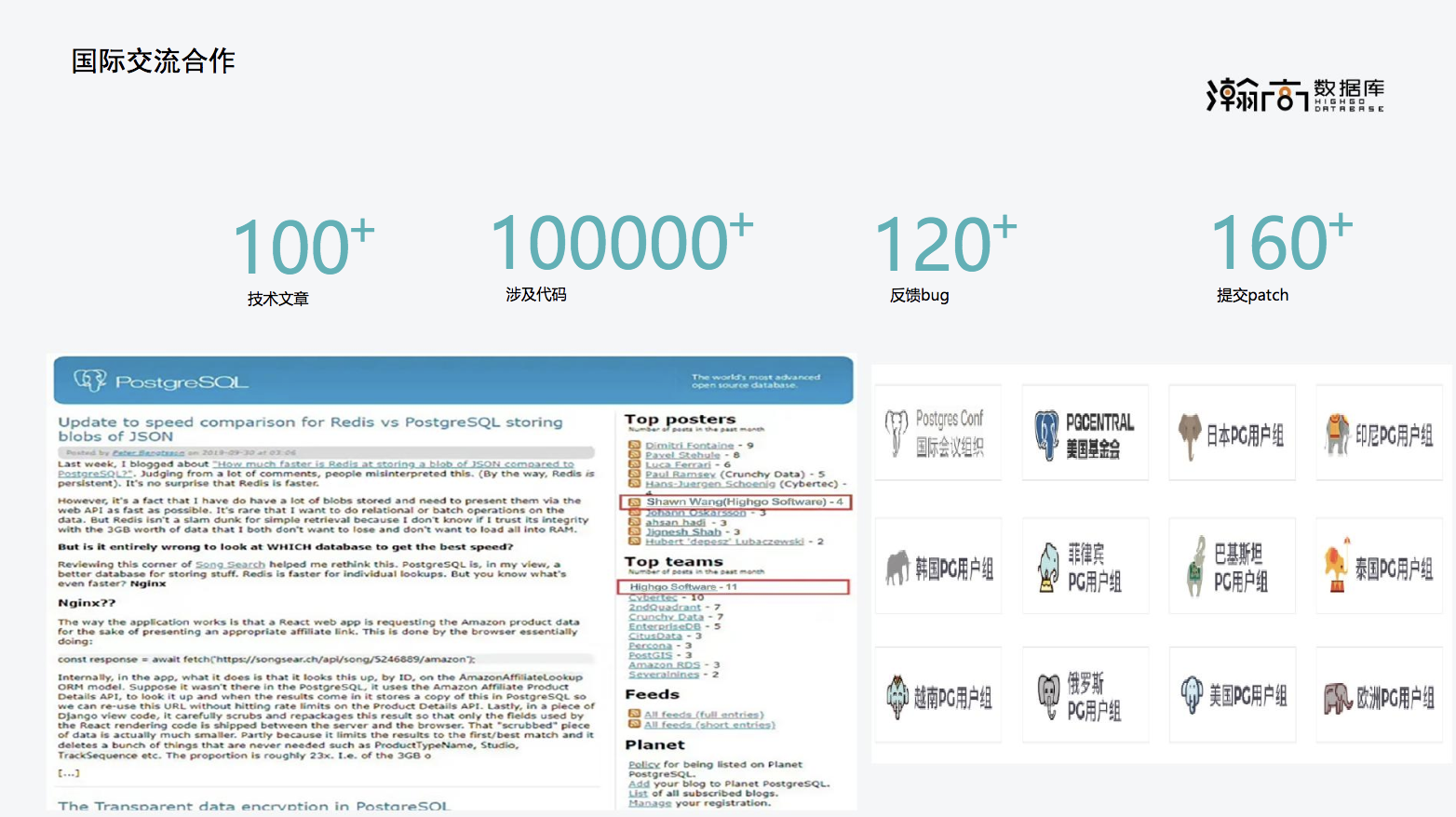 IvorySQL王志斌—IvorySQL--一个基于PostgreSQL的兼容Oracle的开源数据库 - 墨天轮
