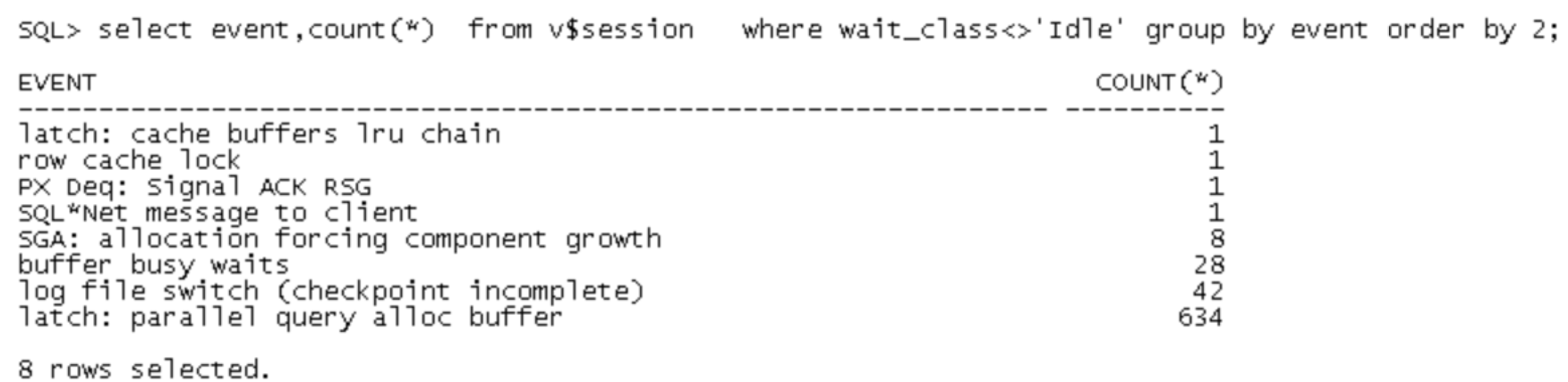 记一次latch: parallel query alloc buffer 故障 - 墨天轮