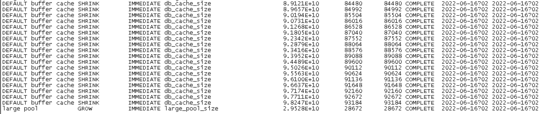 记一次latch: parallel query alloc buffer 故障 - 墨天轮