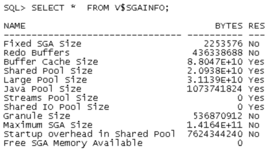 记一次latch: parallel query alloc buffer 故障 - 墨天轮