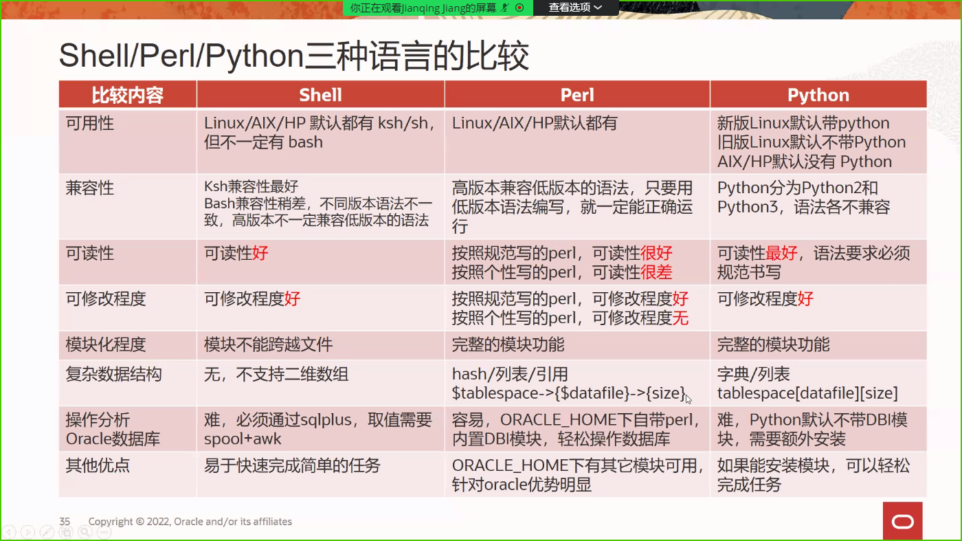 shell/perl/python 三种语言的比较 - 墨天轮