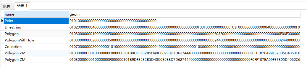 postgresql中geometry的插入测试 - 墨天轮