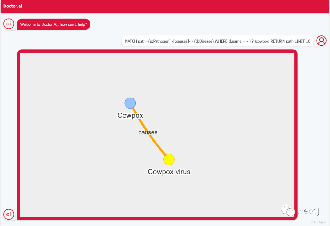 用 Alan 和 Neovis.js 实现全新的 Doctor.ai - 墨天轮