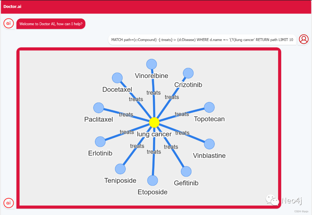 用 Alan 和 Neovis.js 实现全新的 Doctor.ai - 墨天轮