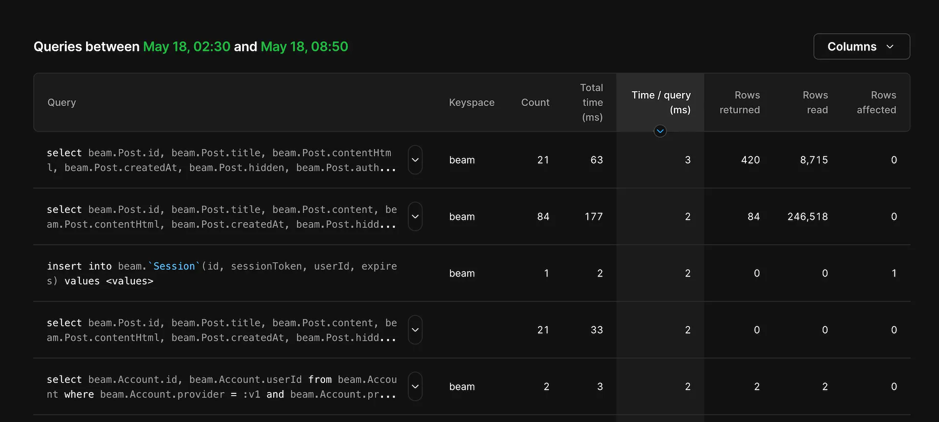 PlanetScale如何防止 MySQL 停机 - 墨天轮