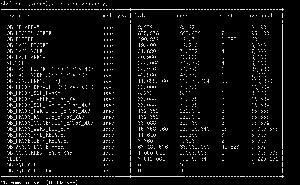  OceanBase OBProxy 