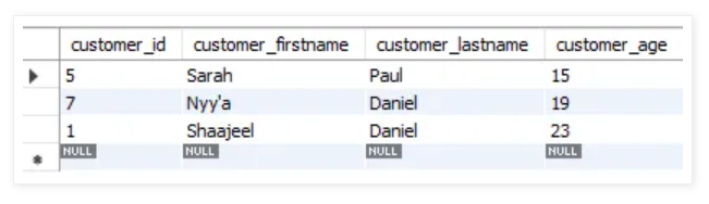 面试题：如何从 Oracle、MySQL 和 SQL Server 中的表中查找前10条记录？ - 墨天轮