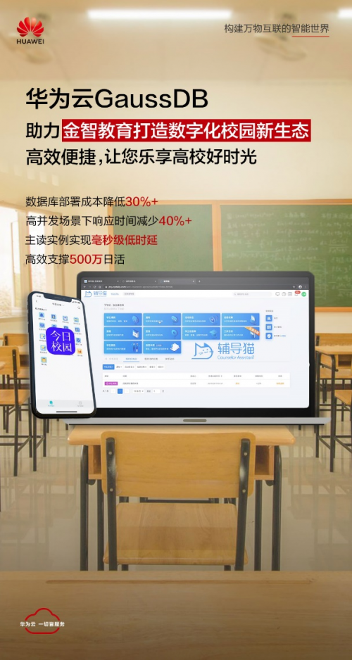 华为云GaussDB助力金智教育打造数字化校园新生态 - 墨天轮