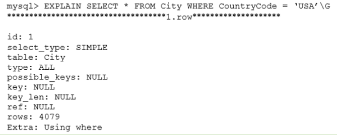 关于possible_keys的一个OCP题目，看文档应该选择C，为什么好多人选择A呢？ - 墨天轮问答