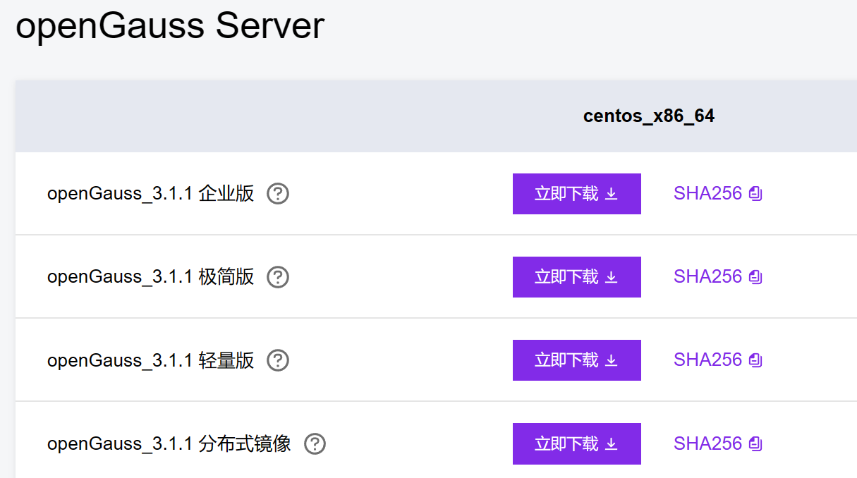 openGauss_3.1.1 企业版、极简版和轻量版功能上有什么区别？ - 墨天轮问答