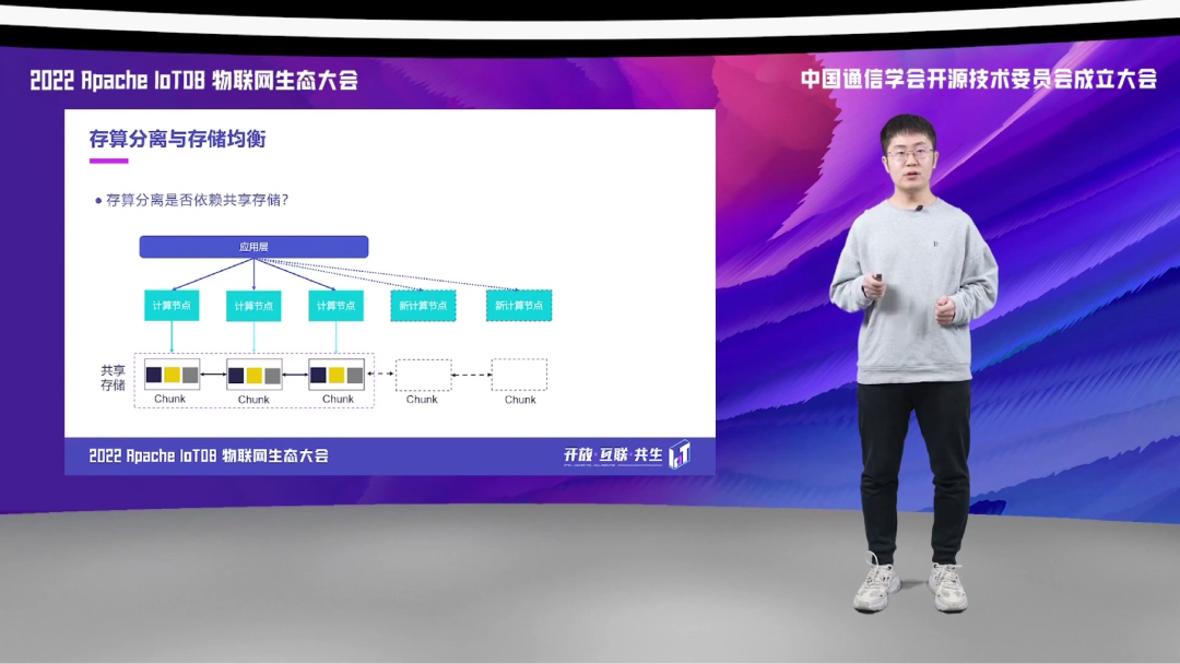 2022 IoTDB Summit：IoTDB PMC 曹高飞《Apache IoTDB 秒级扩容能力与存算分离实践》 - 墨天轮