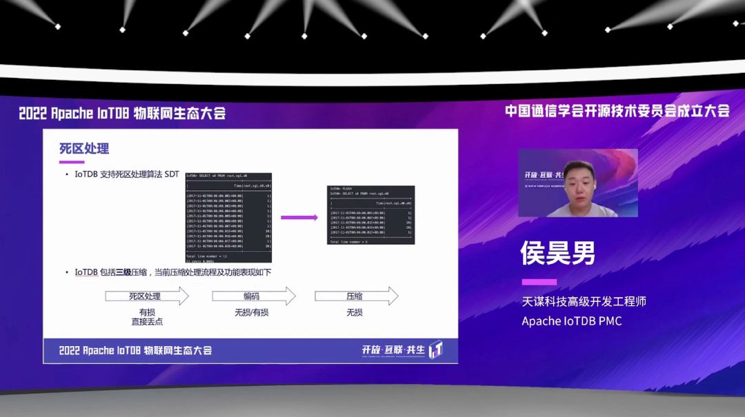 2022 IoTDB Summit：IoTDB PMC侯昊男《Apache IoTDB首创时序顺乱序分离存储引擎 IoTLSM》 - 墨天轮