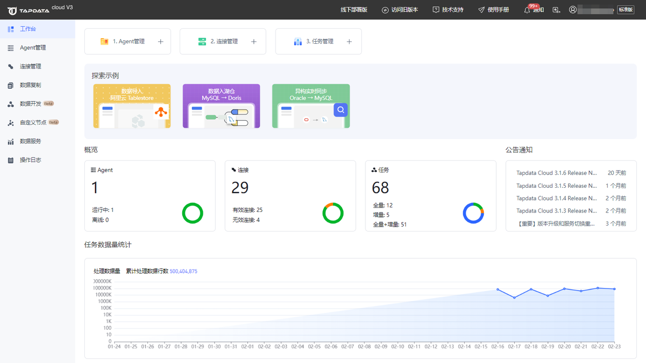 Tapdata Connector 实用指南：实时数仓场景之数据实时同步至 ClickHouse - 墨天轮