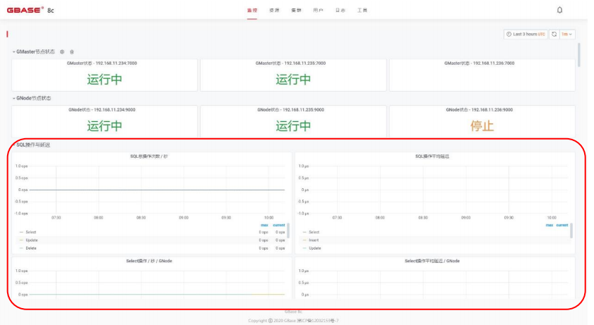 GBase 8c 管理平台：系统管理（3） - 墨天轮