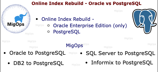 索引的在线重建 – Oracle vs PostgreSQL - 墨天轮