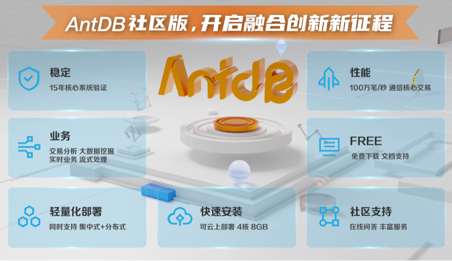 AntDB数据库首个社区版正式发布，携手生态更多可能 - 墨天轮