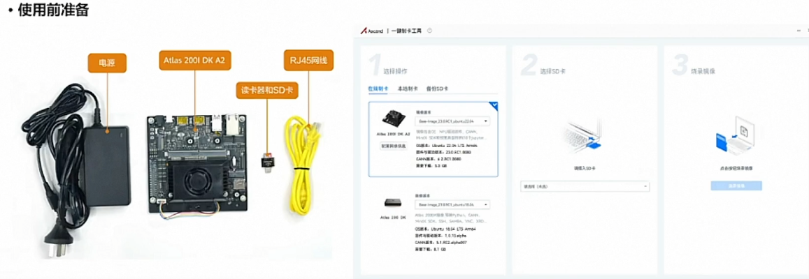 【2023 · CANN训练营第一季】新手班 初识新一代开发者套件Atlas 200I DK A2 - 墨天轮