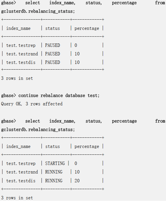 扩容时间窗口不够？福音来了--数据重分布过程控制 - 墨天轮