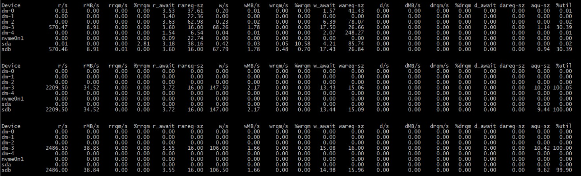 InnoDB：page_cleaner：1000ms intended loop 解决 - 墨天轮