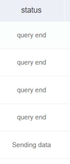 InnoDB：page_cleaner：1000ms intended loop 解决 - 墨天轮
