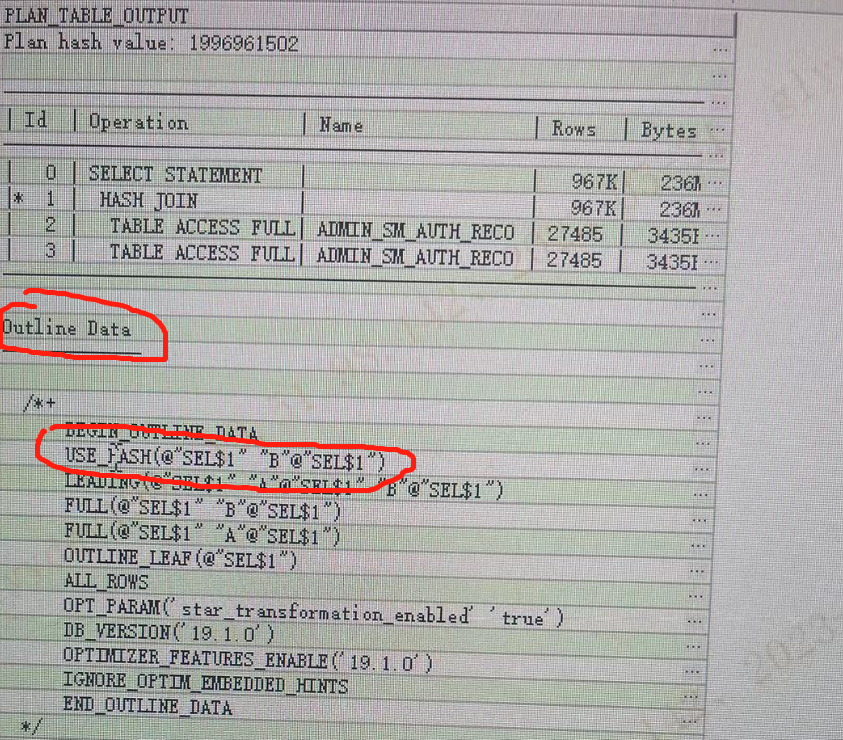 Oracle sql profile(二) - 墨天轮