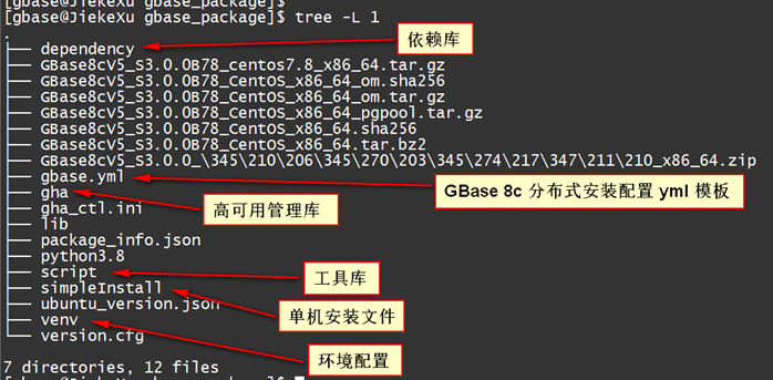 国产数据库|GBase 8c 分布式部署那点事儿 - 墨天轮