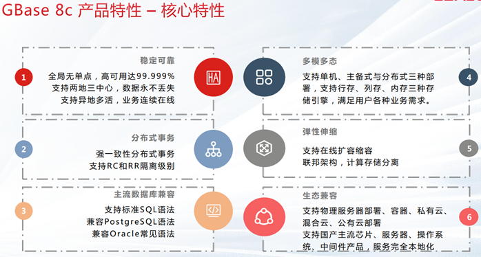国产数据库|GBase 8c 分布式部署那点事儿 - 墨天轮