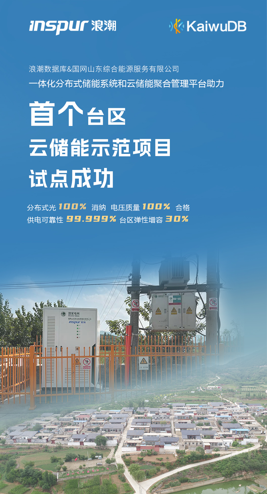 KaiwuDB 大事记（2023年7月） - 墨天轮