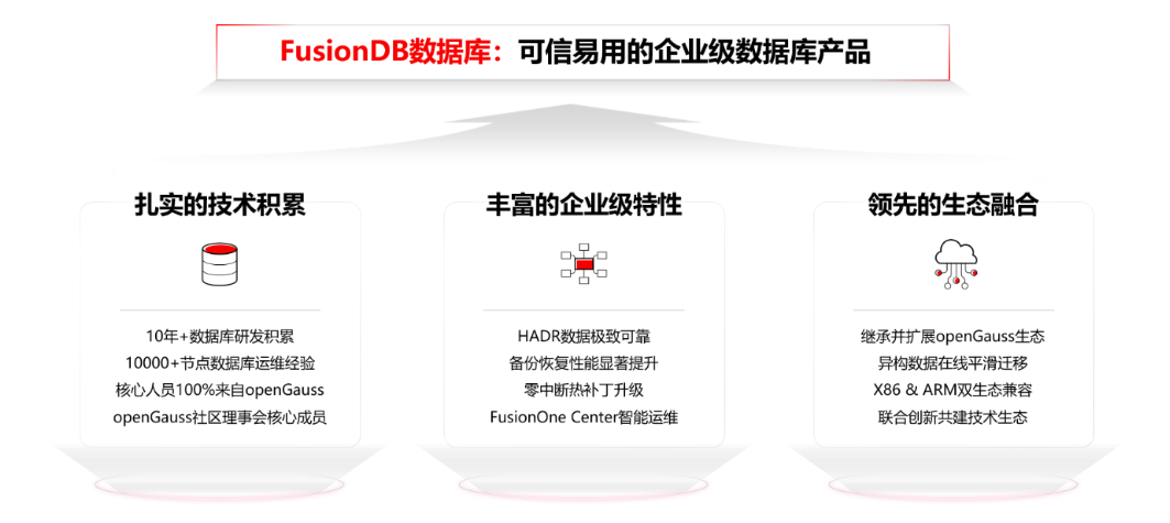 超聚变FusionDB - 墨天轮百科