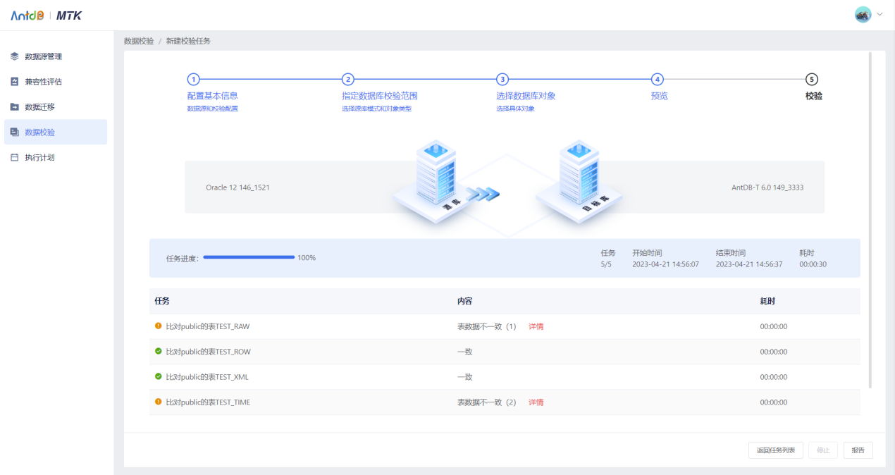 【AntDB-MTK V1.0运维手册】新建校验任务（2） - 墨天轮