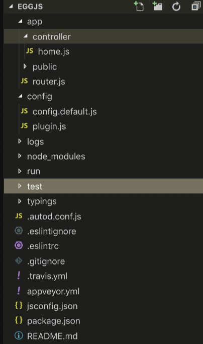3分钟了解 egg.js - 墨天轮