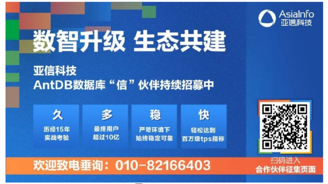 AntDB数据库大事记（2023年8月） - 墨天轮