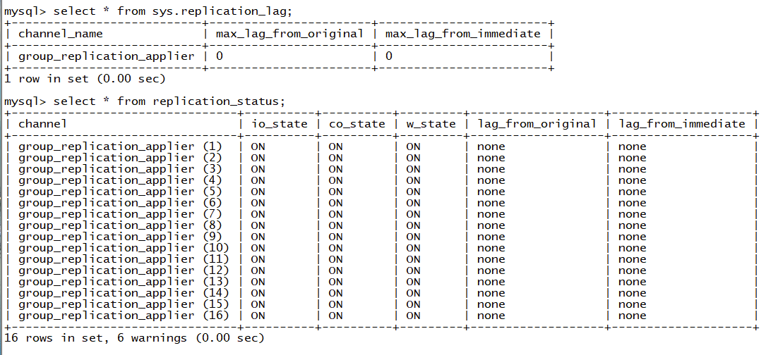 MySQL 8 主从延迟监控（复制可观测性） - 墨天轮