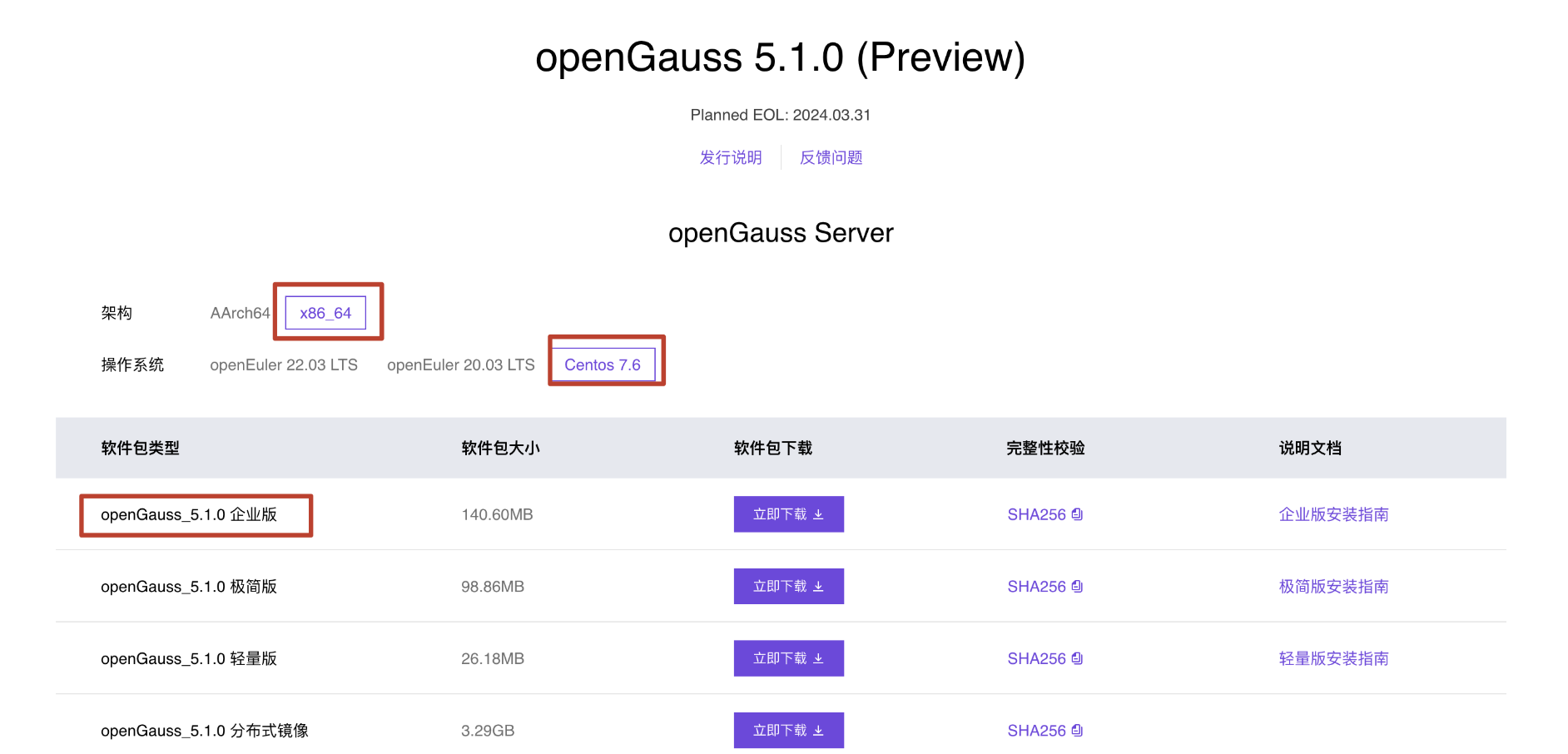 孤举者难起，众行者易趋，openGauss 5.1.0版本正式发布！ - 墨天轮