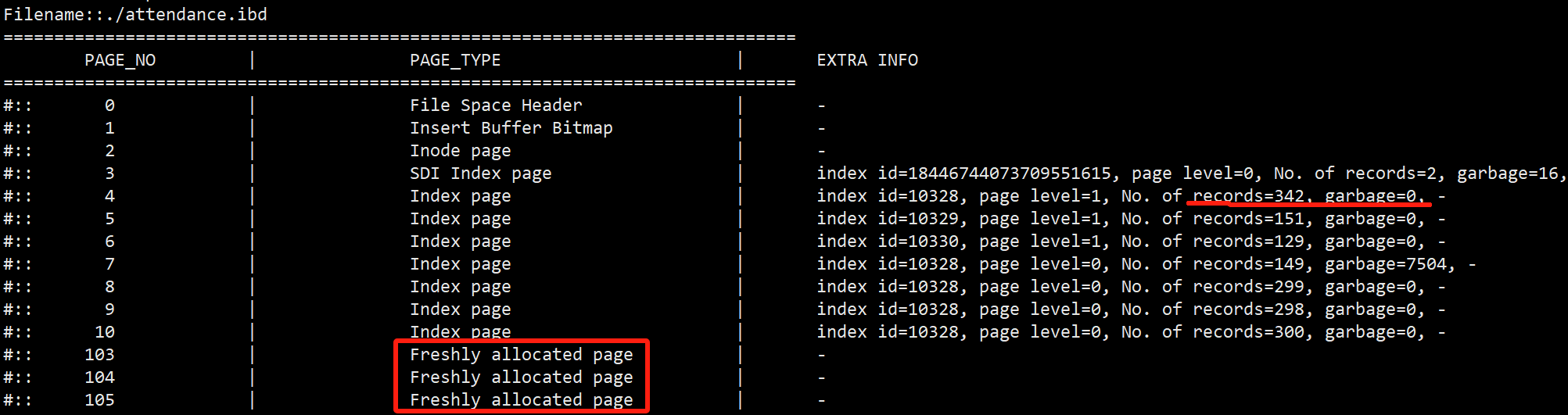 MySQL InnoDB表的碎片化和整理 - 墨天轮