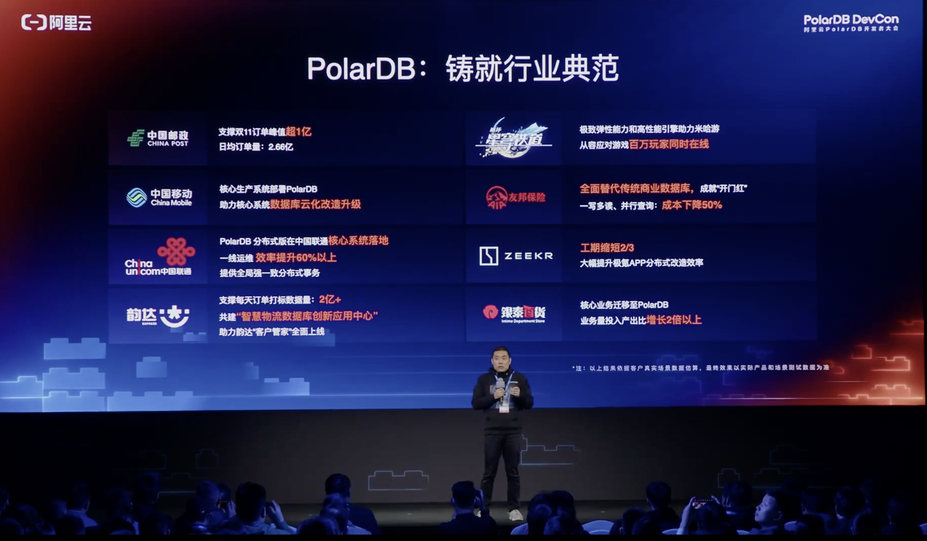 阿里云PolarDB李飞飞：云原生数据库未来四大趋势 - 墨天轮