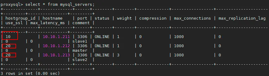 MySQL高可用方案之MGR+ProxySQL+Keepalived - 墨天轮