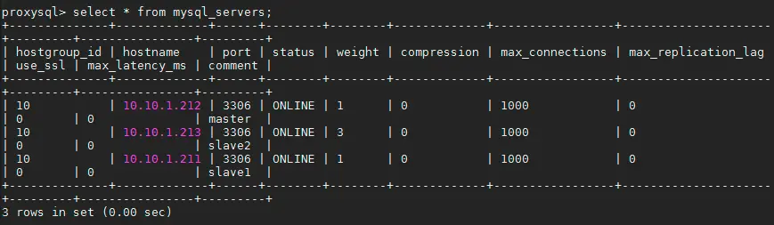 MySQL高可用方案之MGR+ProxySQL+Keepalived - 墨天轮