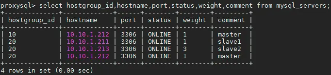 MySQL高可用方案之MGR+ProxySQL+Keepalived - 墨天轮