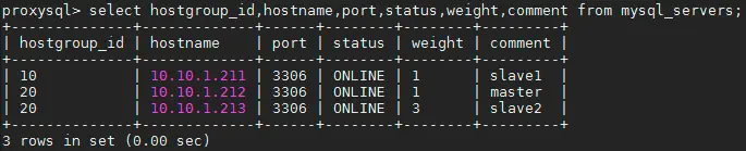 MySQL高可用方案之MGR+ProxySQL+Keepalived - 墨天轮