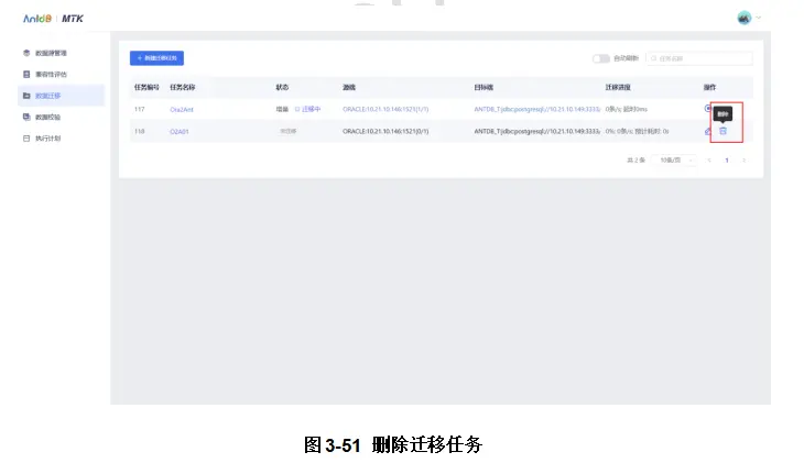 AntDB-MTK V1.0用户手册——用户操作指南之数据迁移（11） - 墨天轮