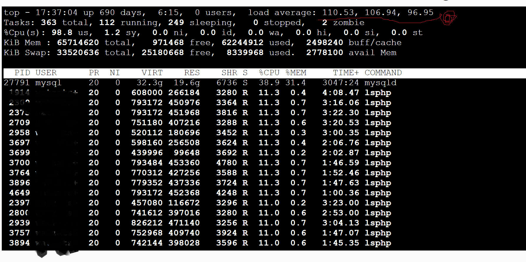 MySQL CPU killer案例：便宜无好货 - 墨天轮