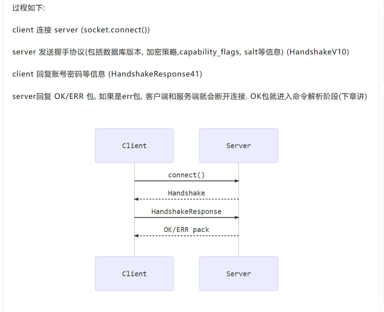 Telnet Mysql 端口为啥显示mysql Native Password? 墨天轮问答