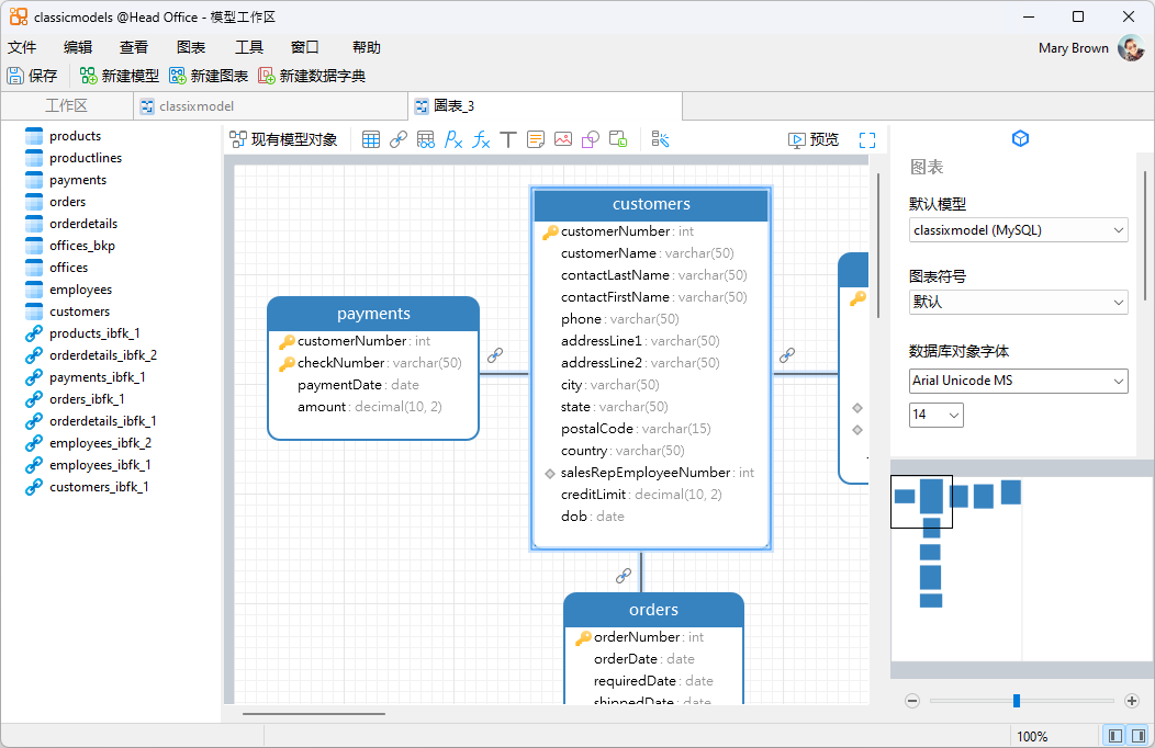 最新 Navicat Data Modeler 4 | 产品介绍 - 墨天轮