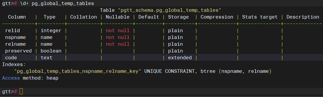 让PostgreSQL拥抱全局临时表 - 墨天轮